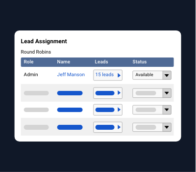 Lead Generation for Real Estate Agents